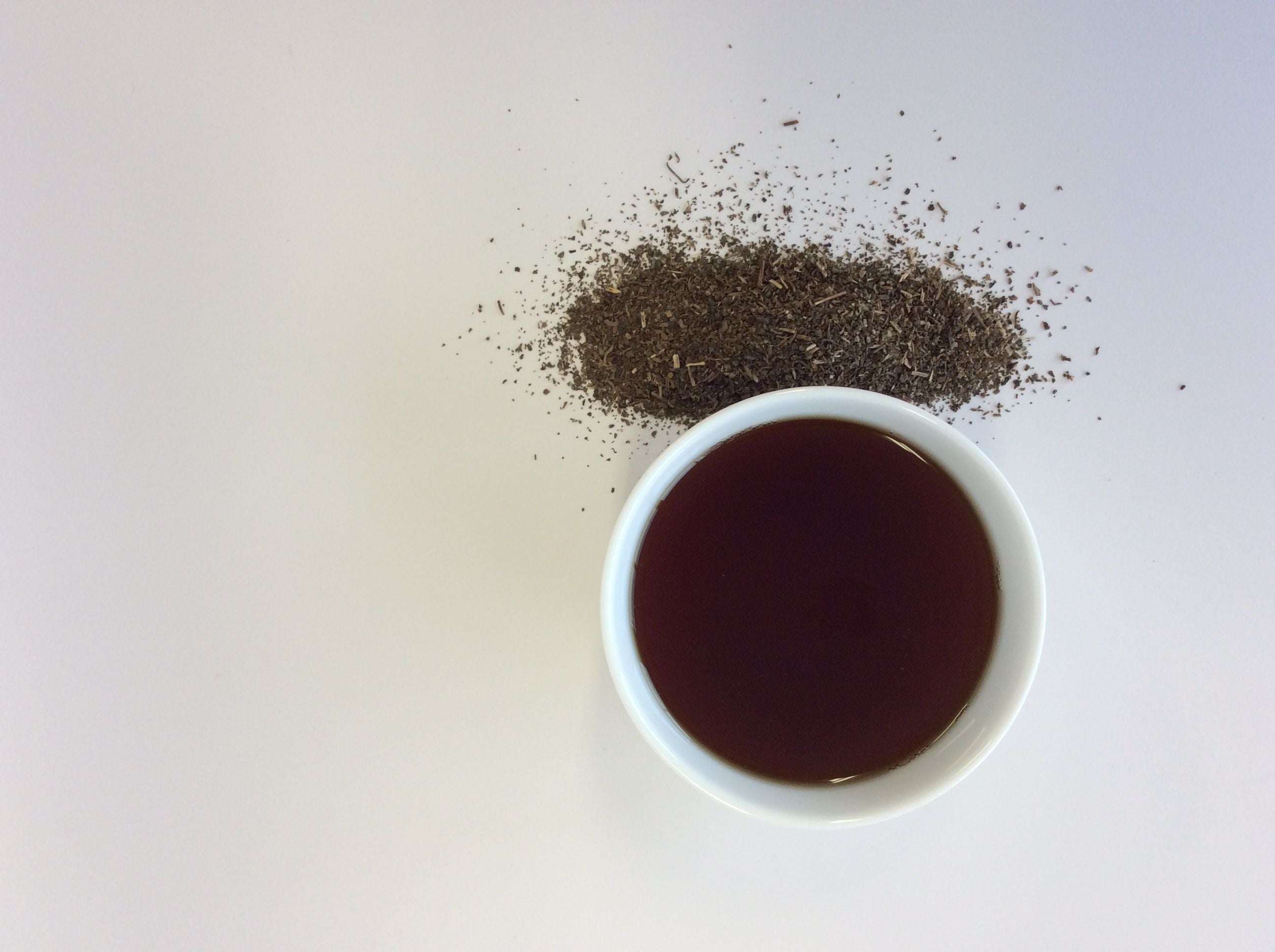 Finding the Tea That's Right for You – The Spice Hut