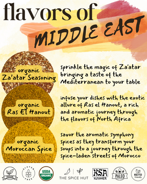 Flavors of the Middle East | Spice Kit | 3 Spice Gift Box – The Spice Hut
